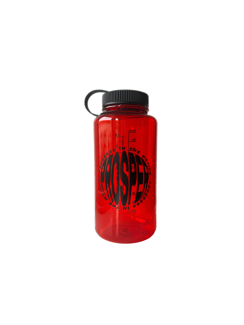 Products – Prosper